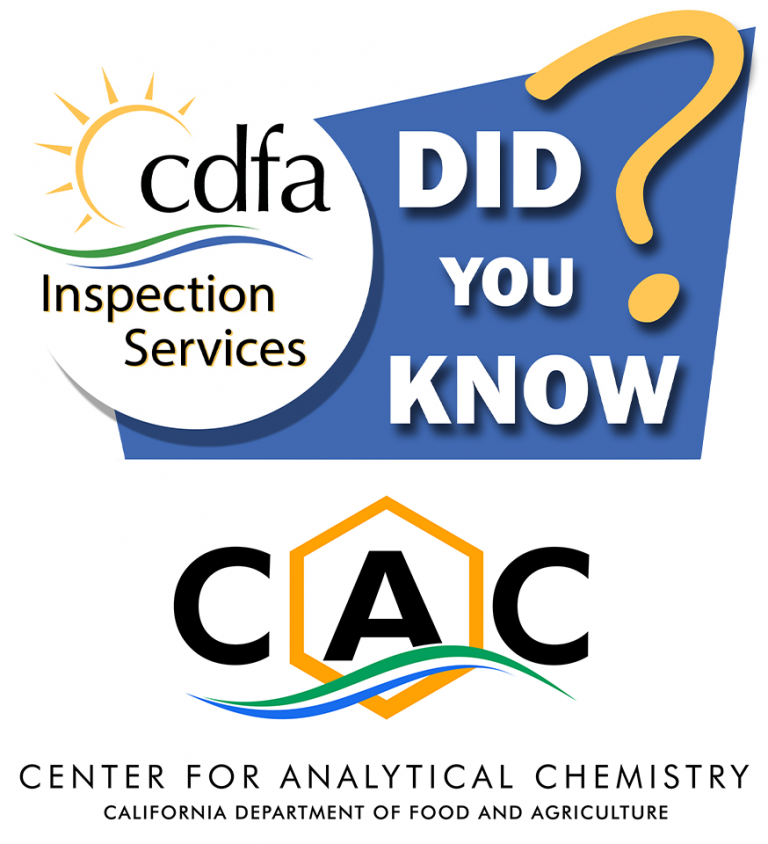 Did you know CDFA’s Center for Analytical Chemistry has an R&D Team ...