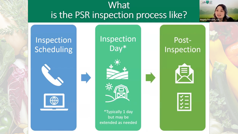 Check out Webinar on CDFA Produce Safety Rule Inspection Process: What to Expect and How to ...